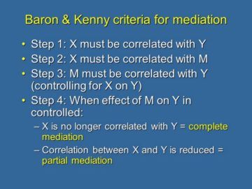10. Barron and Kenny (1986) Criteria for Mediation – Dr Martin Lea
